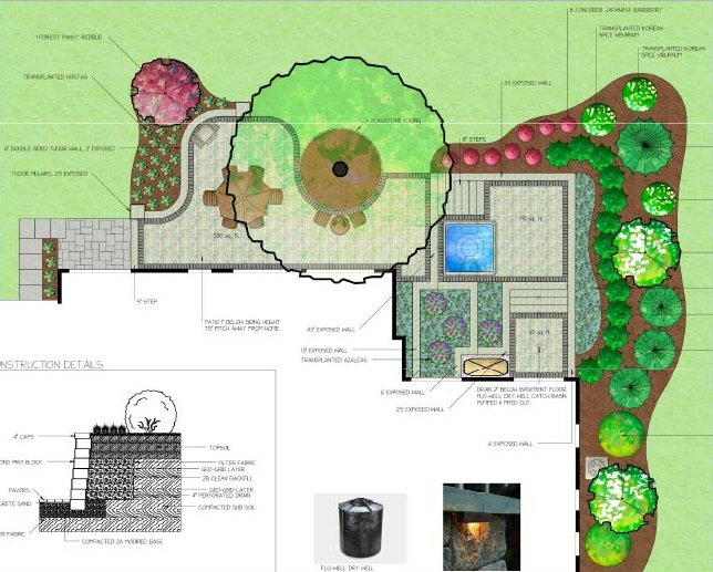 doylestown-landscaping-design | Peter Jerrom Landscapes